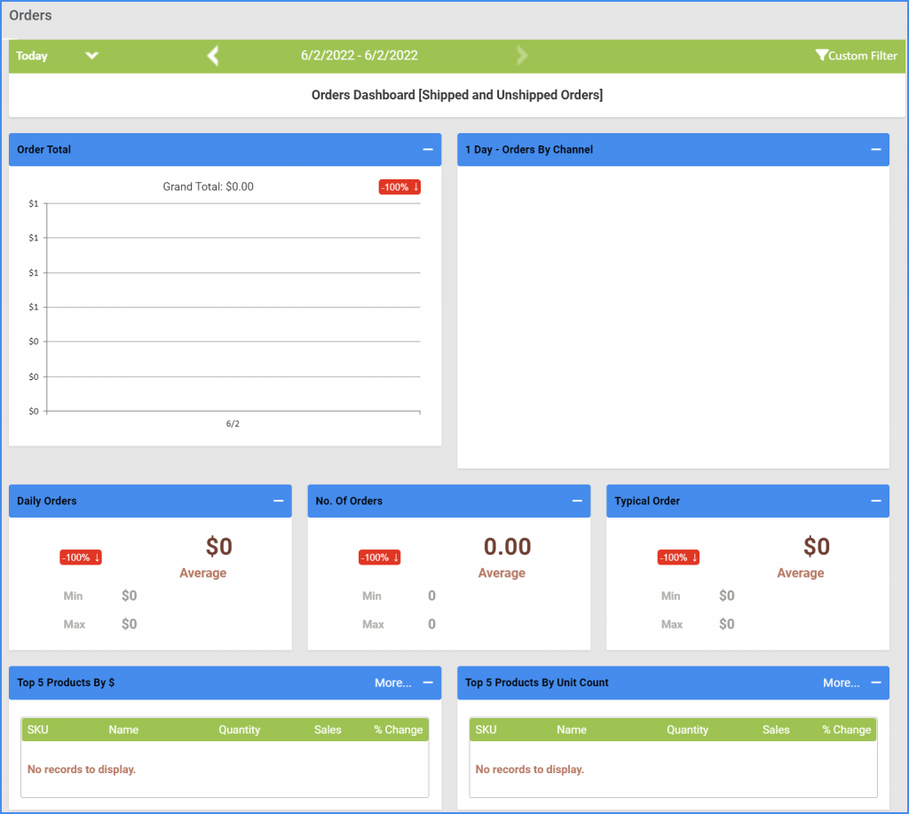 Orders Dashboard - Sellercloud Help