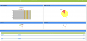 Fill Rate Dashboard - Sellercloud Help