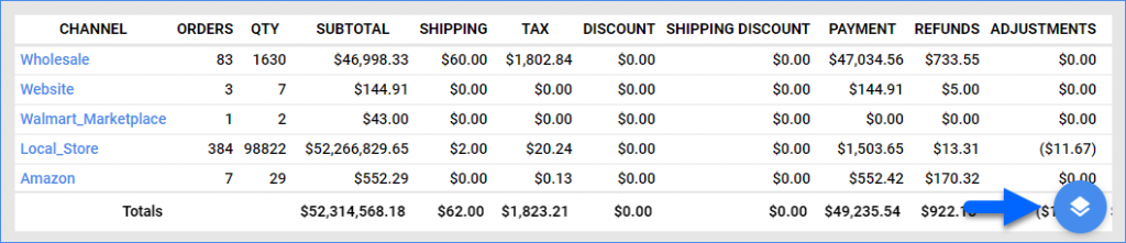 Orders Summary by Date Range - Sellercloud Help