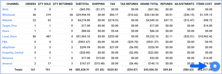 P&L Order Summary by Transaction - Sellercloud Help